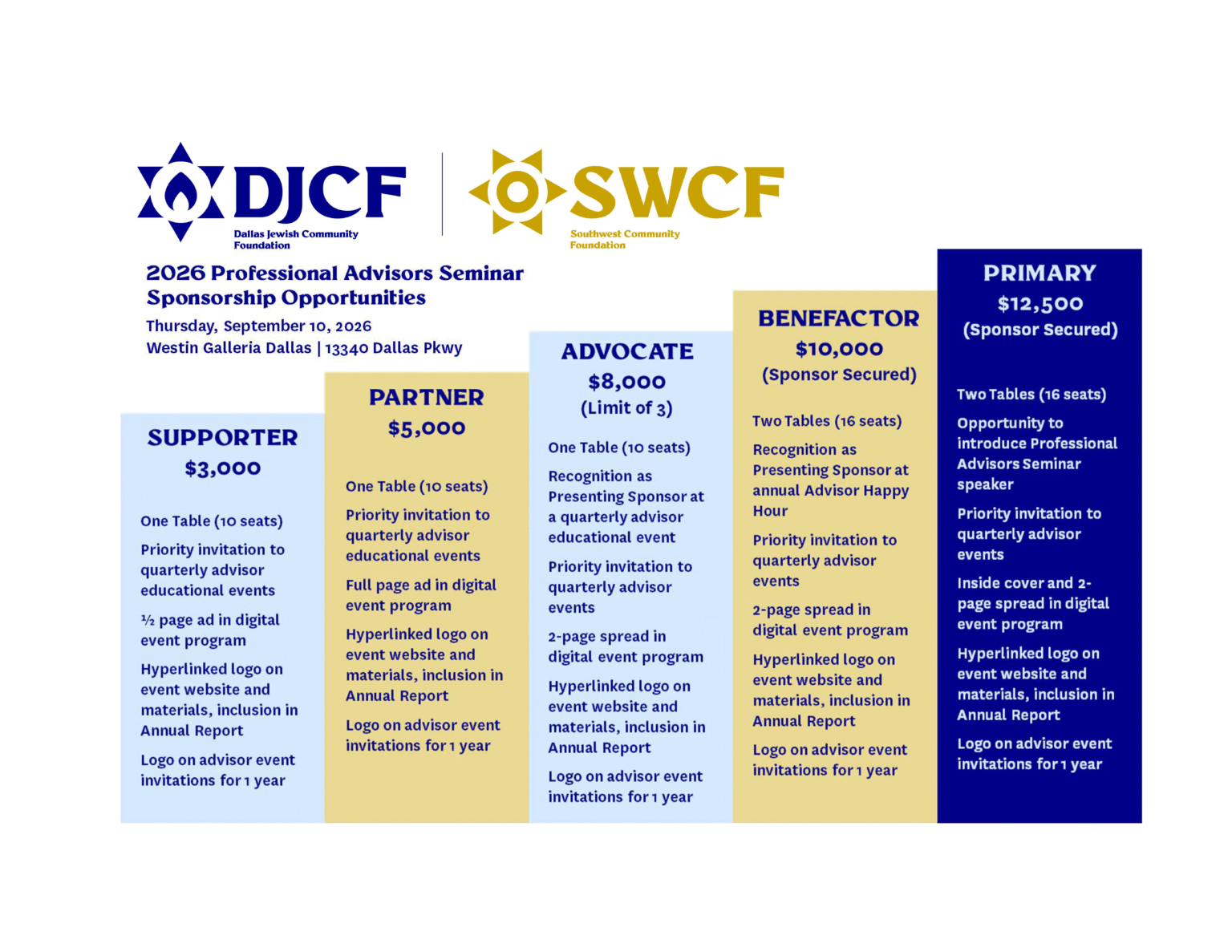 Sponsors - Dallas Jewish Community Foundation